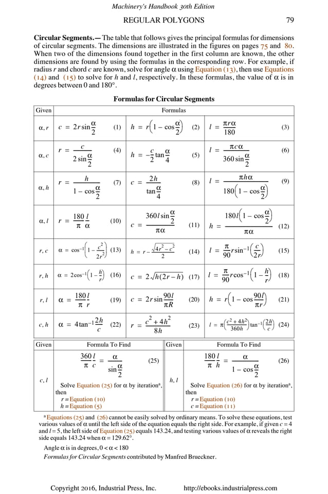 Buku Machinery's Handbook 30th Edition 2016.pdf