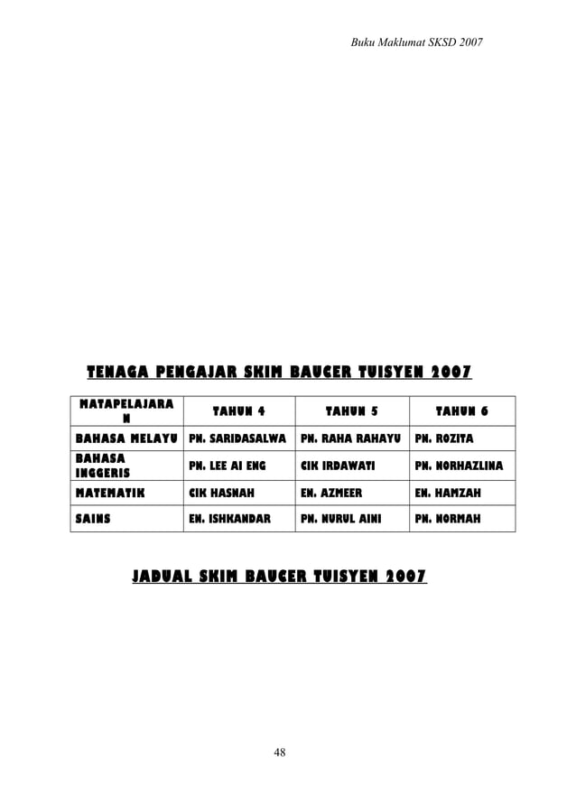 Buku maklumt sksd pngrsn & pntdbrn, kurikulum terbaru | PDF
