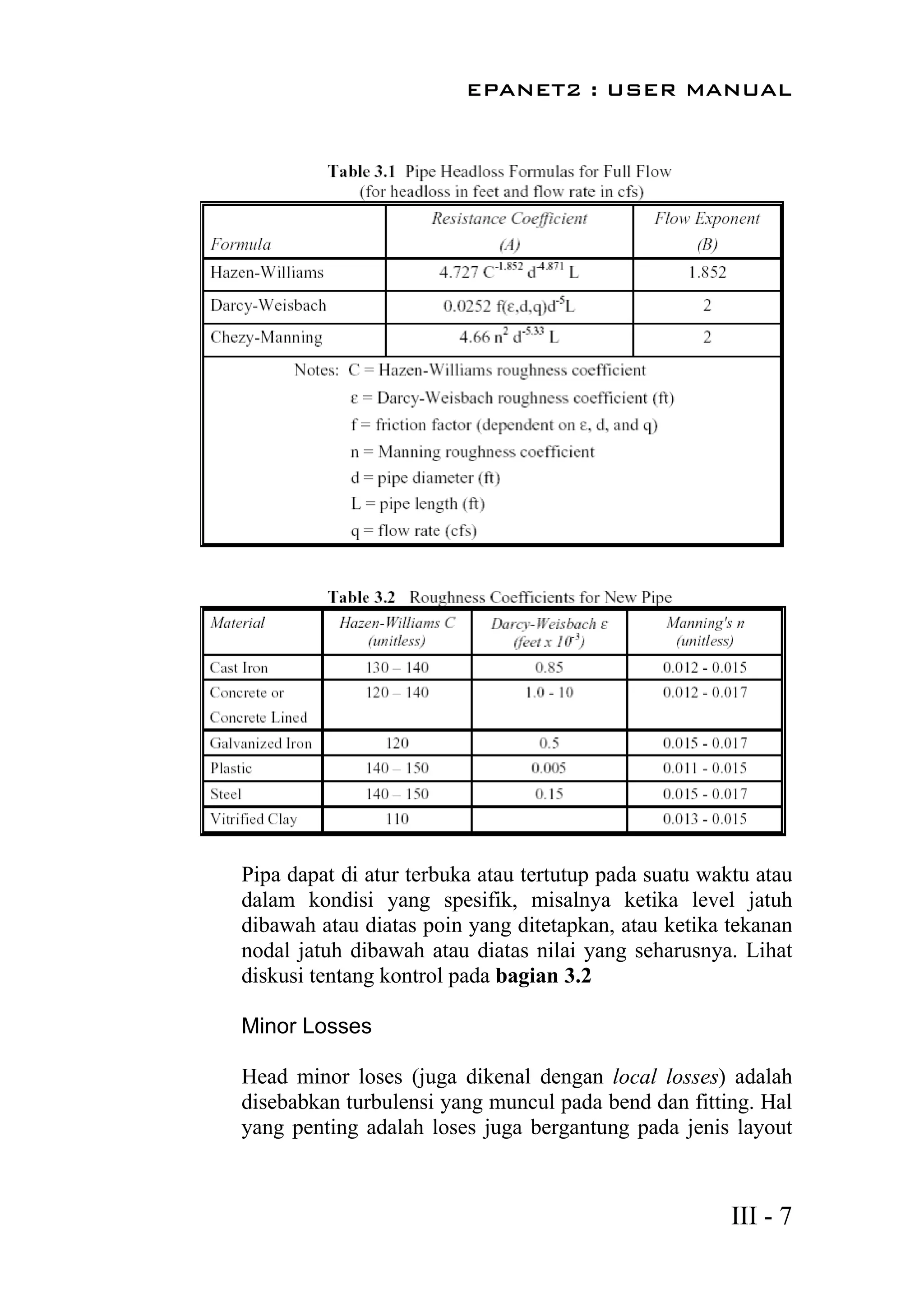 Buku Manual Program EPANET Versi Bahasa Indonesia | PDF