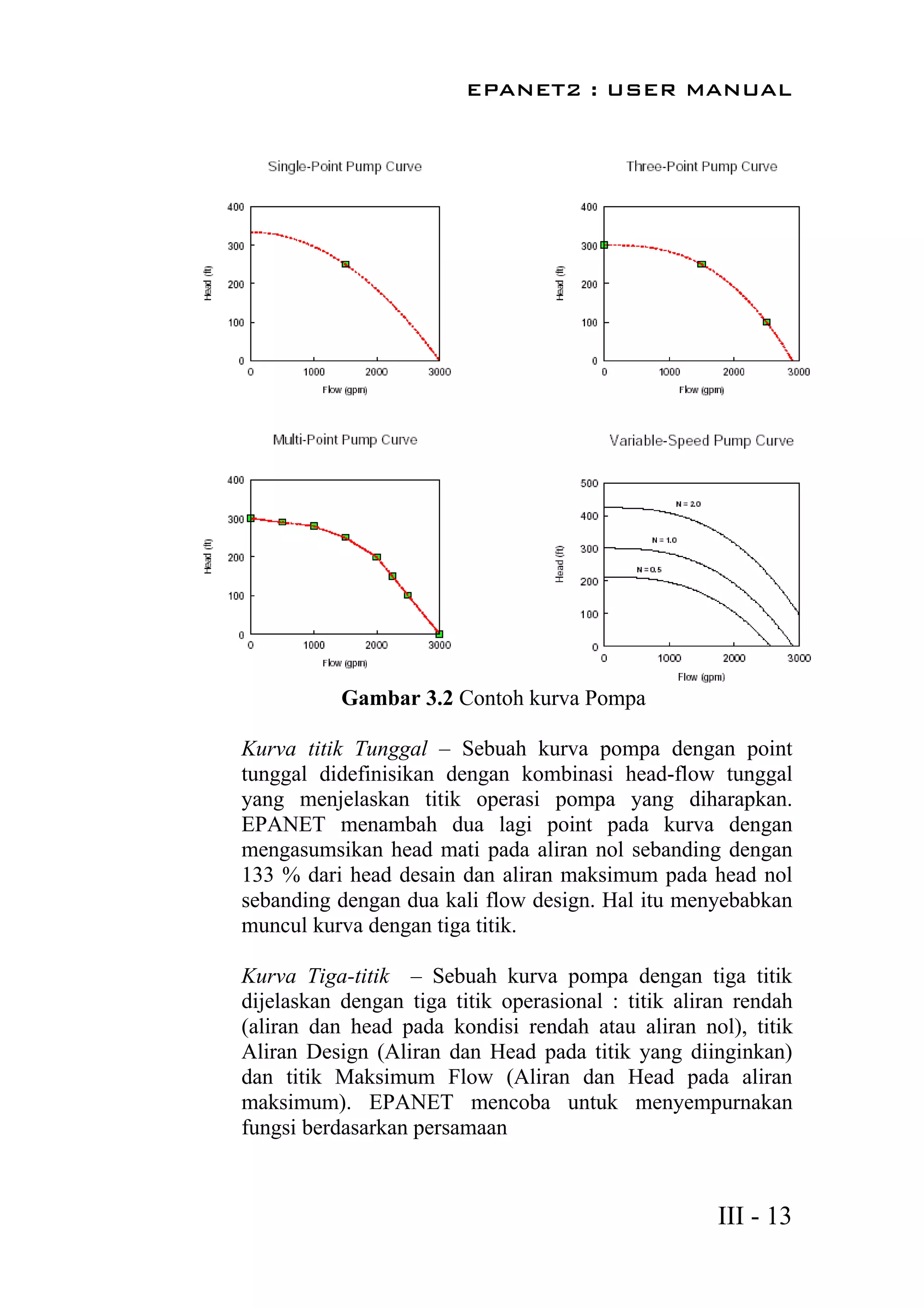 Buku Manual Program EPANET Versi Bahasa Indonesia | PDF