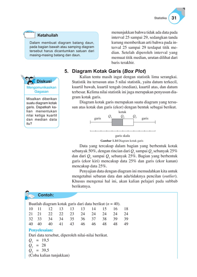 E-book matematika kls XI IPS | PDF