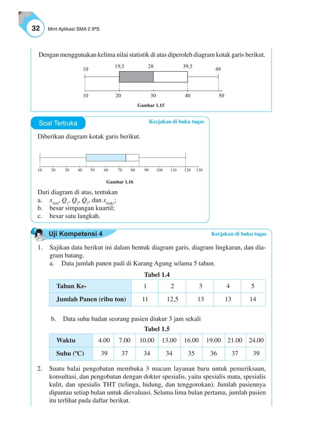 E-book matematika kls XI IPS | PDF