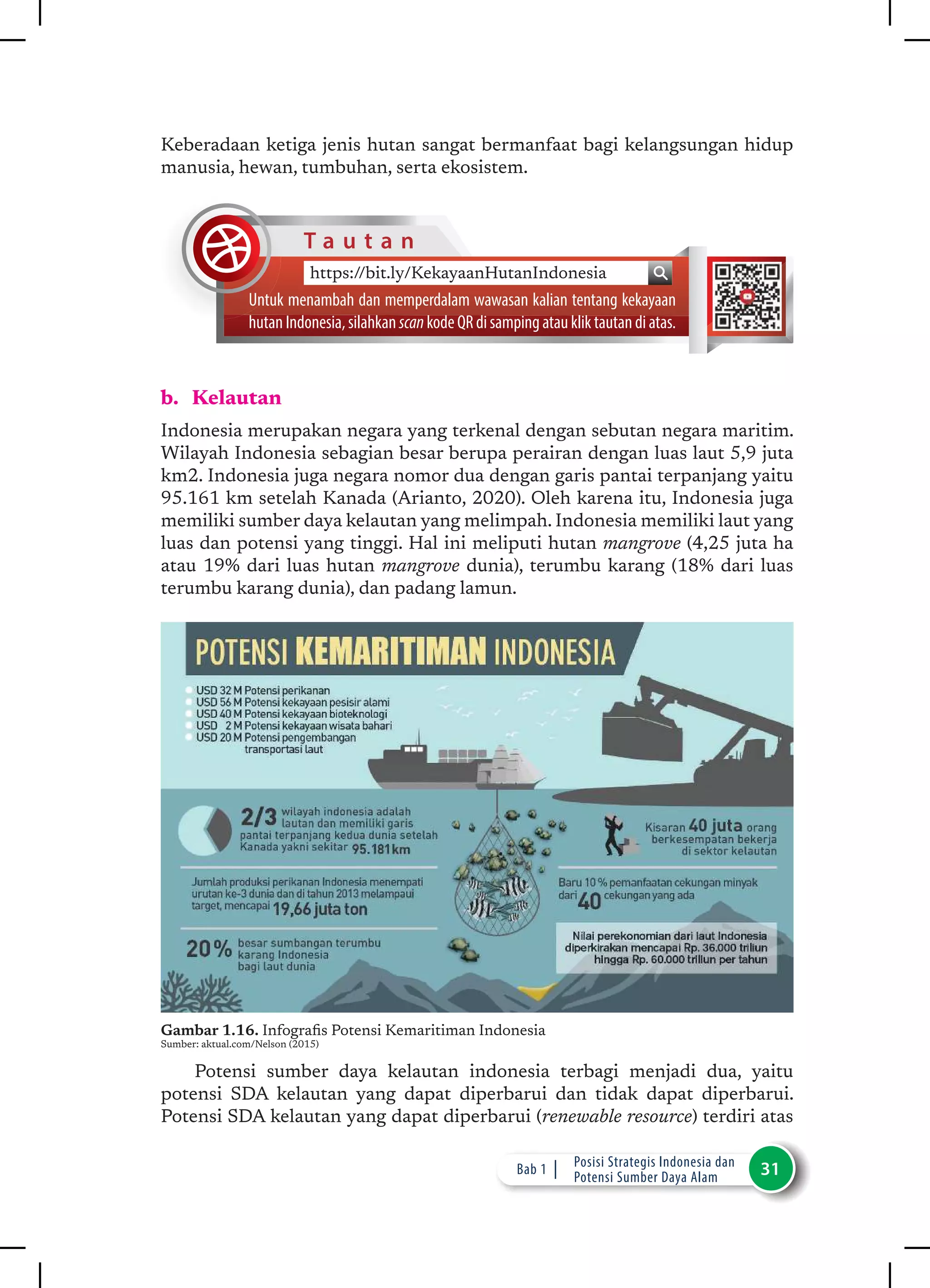 Buku Materi Geografi Kelas XI , Kurikulum Merdeka, Juli 2023.pdf