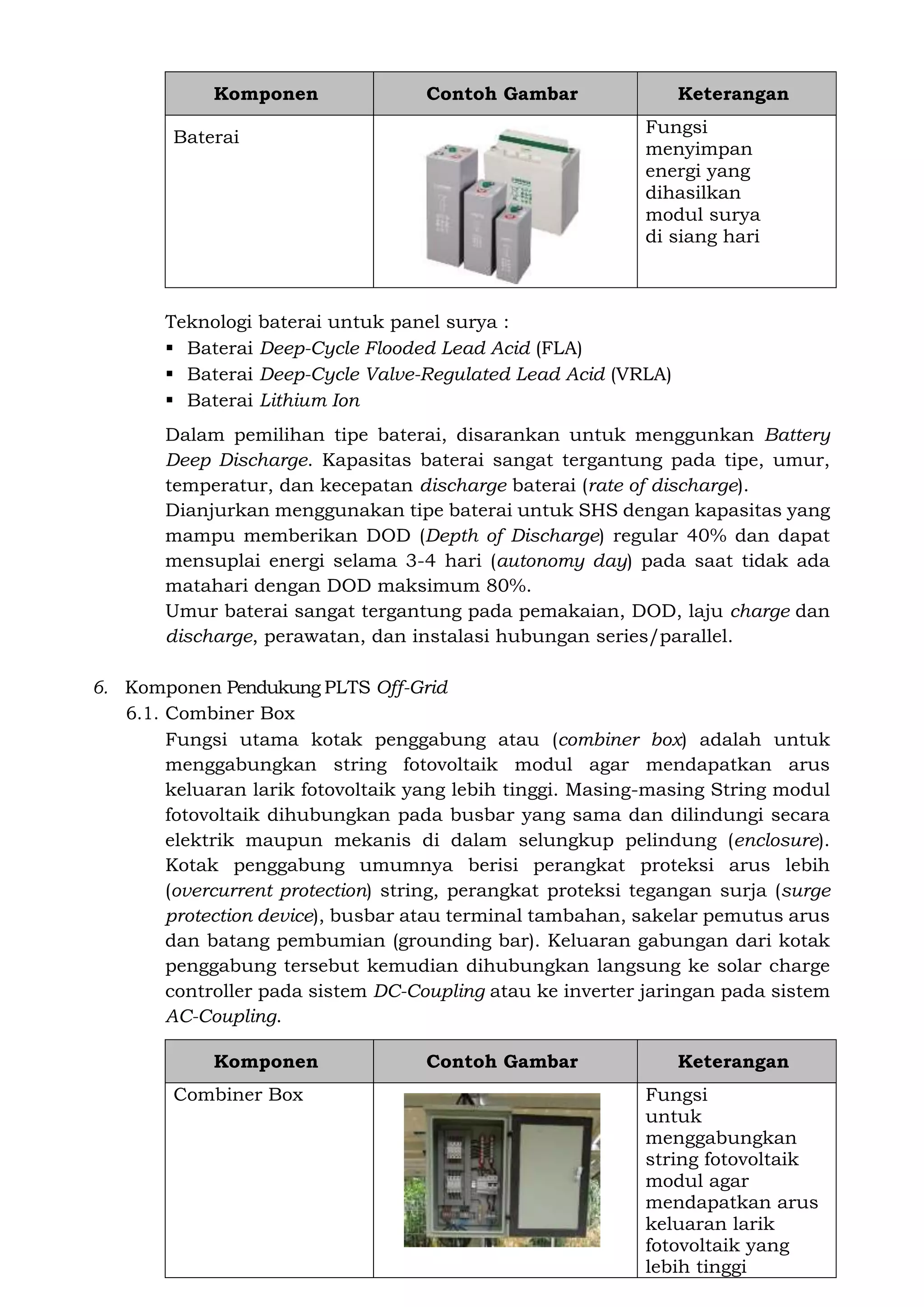 Buku Materi Mengoperasikan PLTS Off Grid_rev.docx