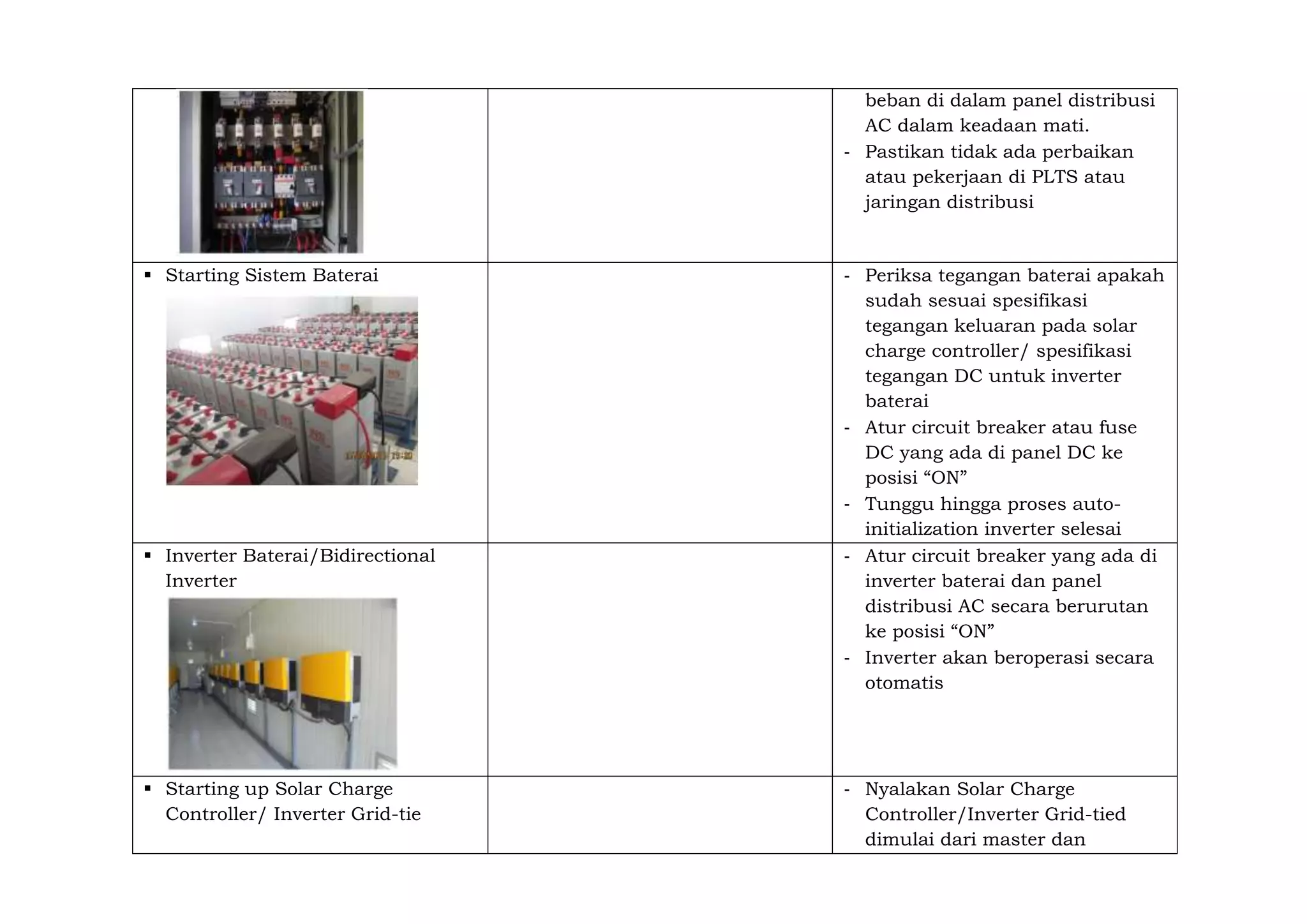 Buku Materi Mengoperasikan PLTS Off Grid_rev.docx