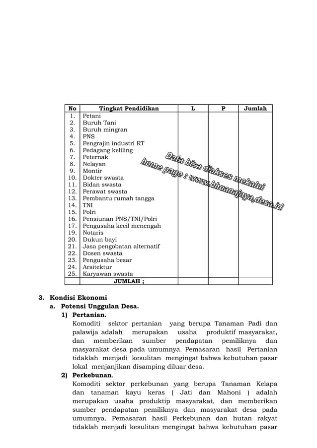 BUKU MEMORI SERAH TERIMA JABATAN PJ KADES kpd KADES TERPILIH.pdf