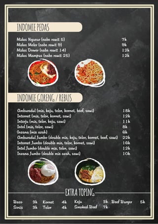 Desain Buku Menu | PDF