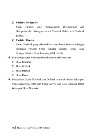 Buku Modul Hipotesis dan Variabel Penelitian.pdf