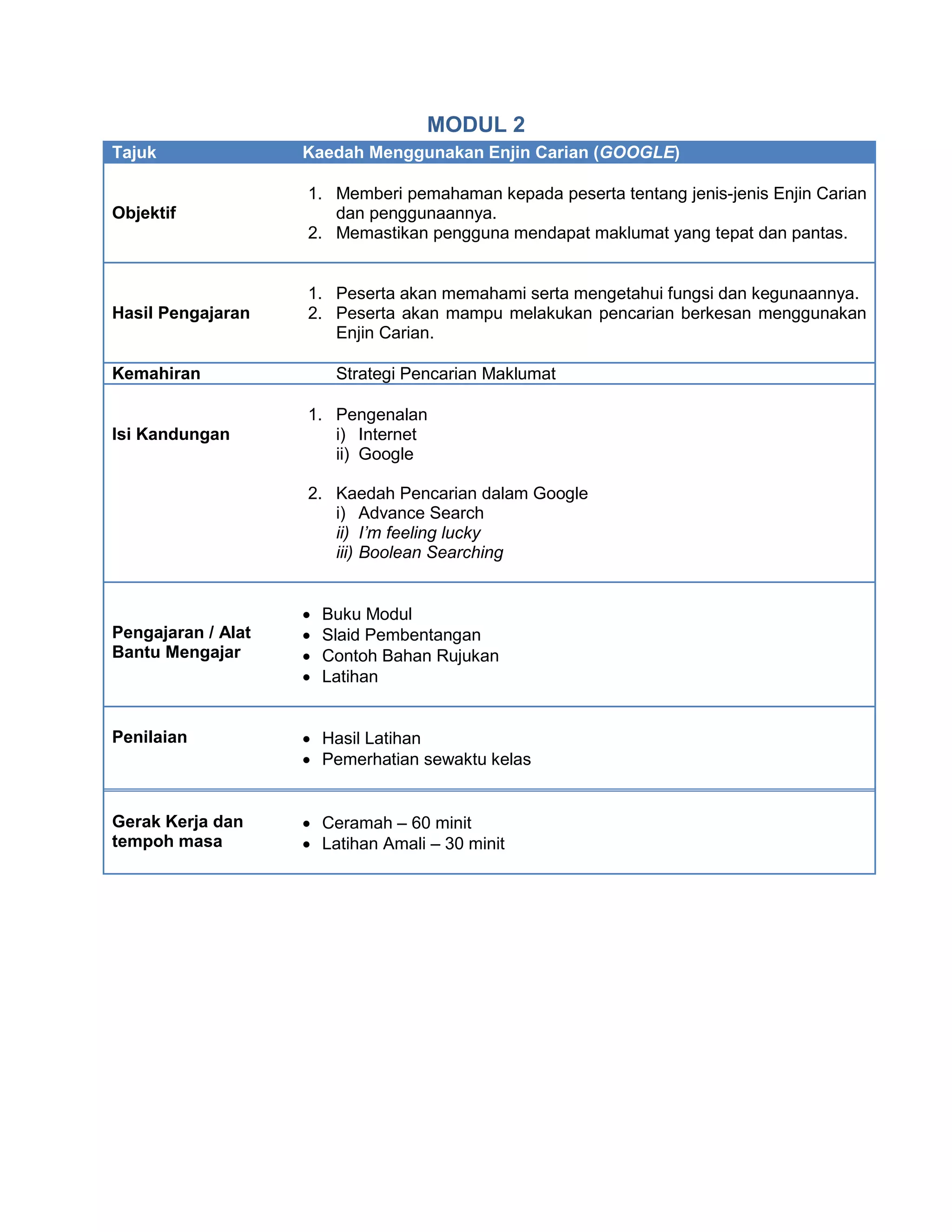 Buku Modul Literasi Maklumat 2016.pdf