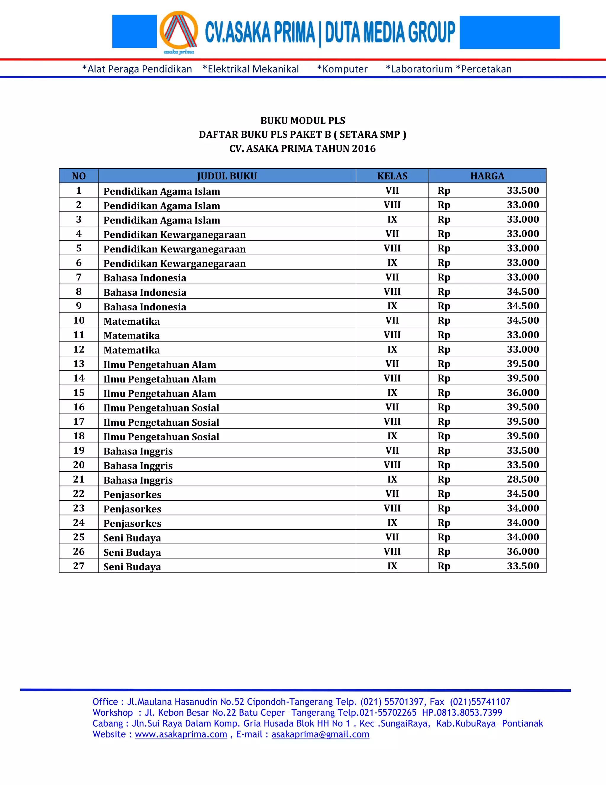 BUKU MODUL PLS PAKET ABC ~ BUKU PLS PAKET ABC TAHUN 2016 ASAKA PRIMA | PDF