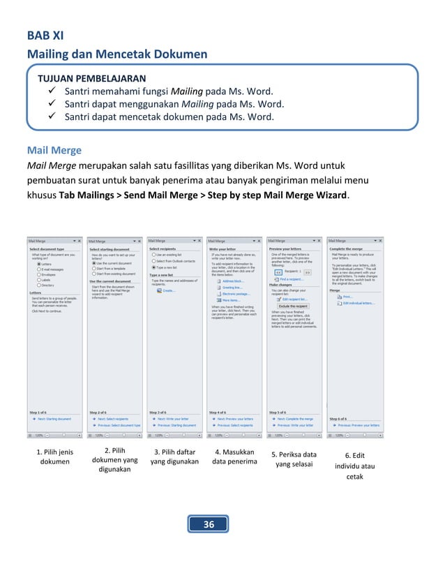 Buku modul rcc | PDF