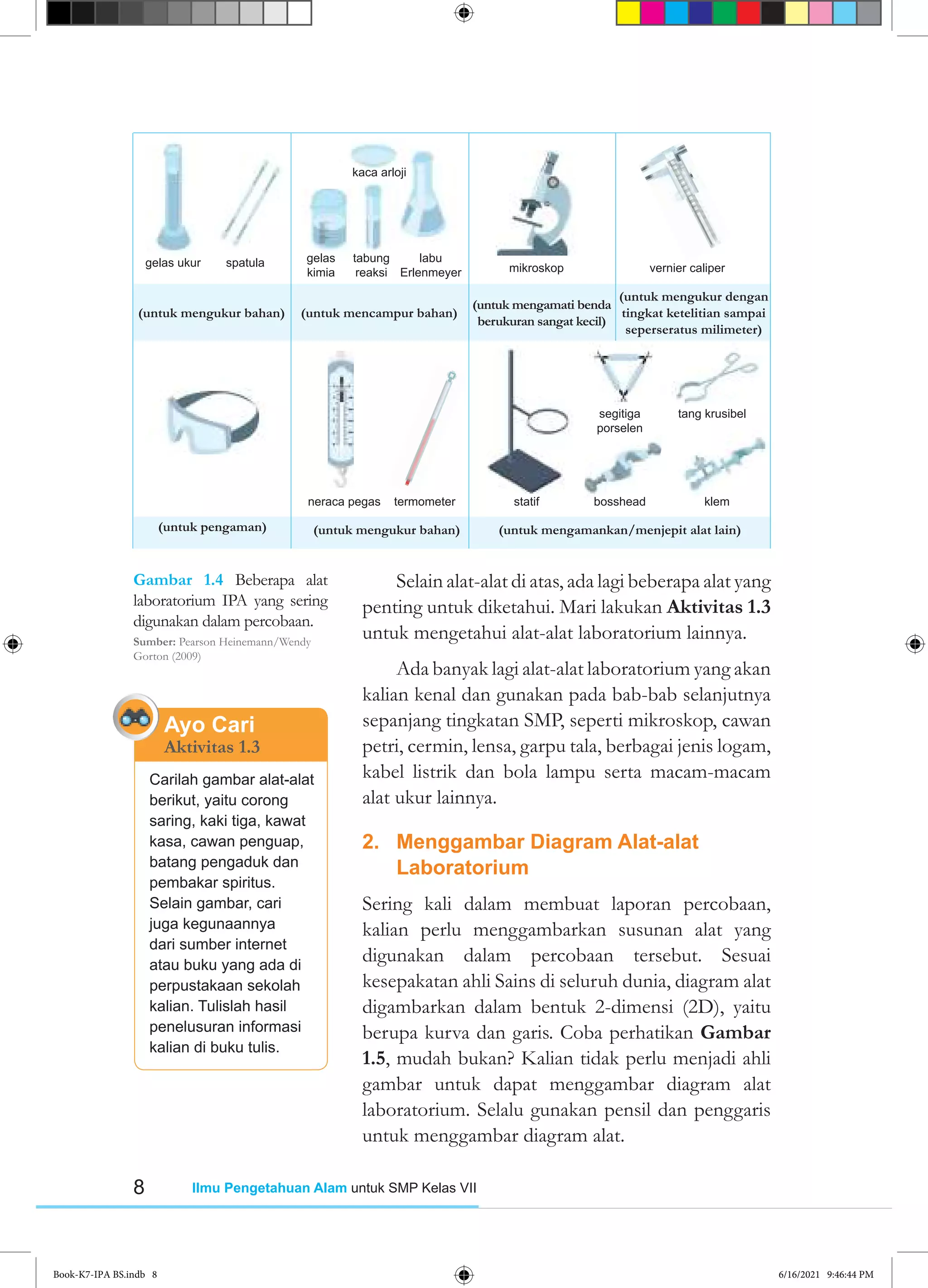 Buku Murid IPA - Ilmu Pengetahuan Alam Bab 1 - Fase D.pdf