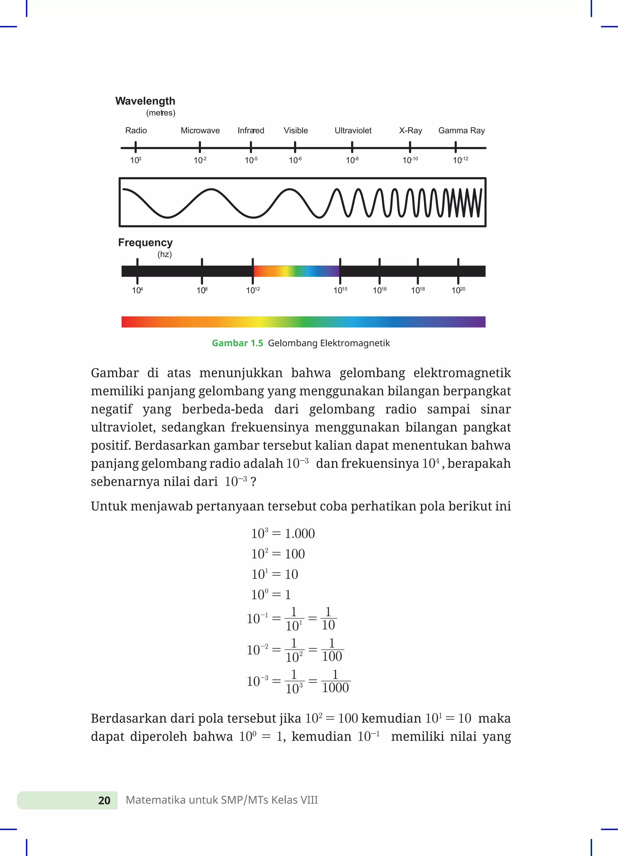 Buku Murid Matematika - Matematika - Panduan Khusus Bab 1 - Fase D.pdf