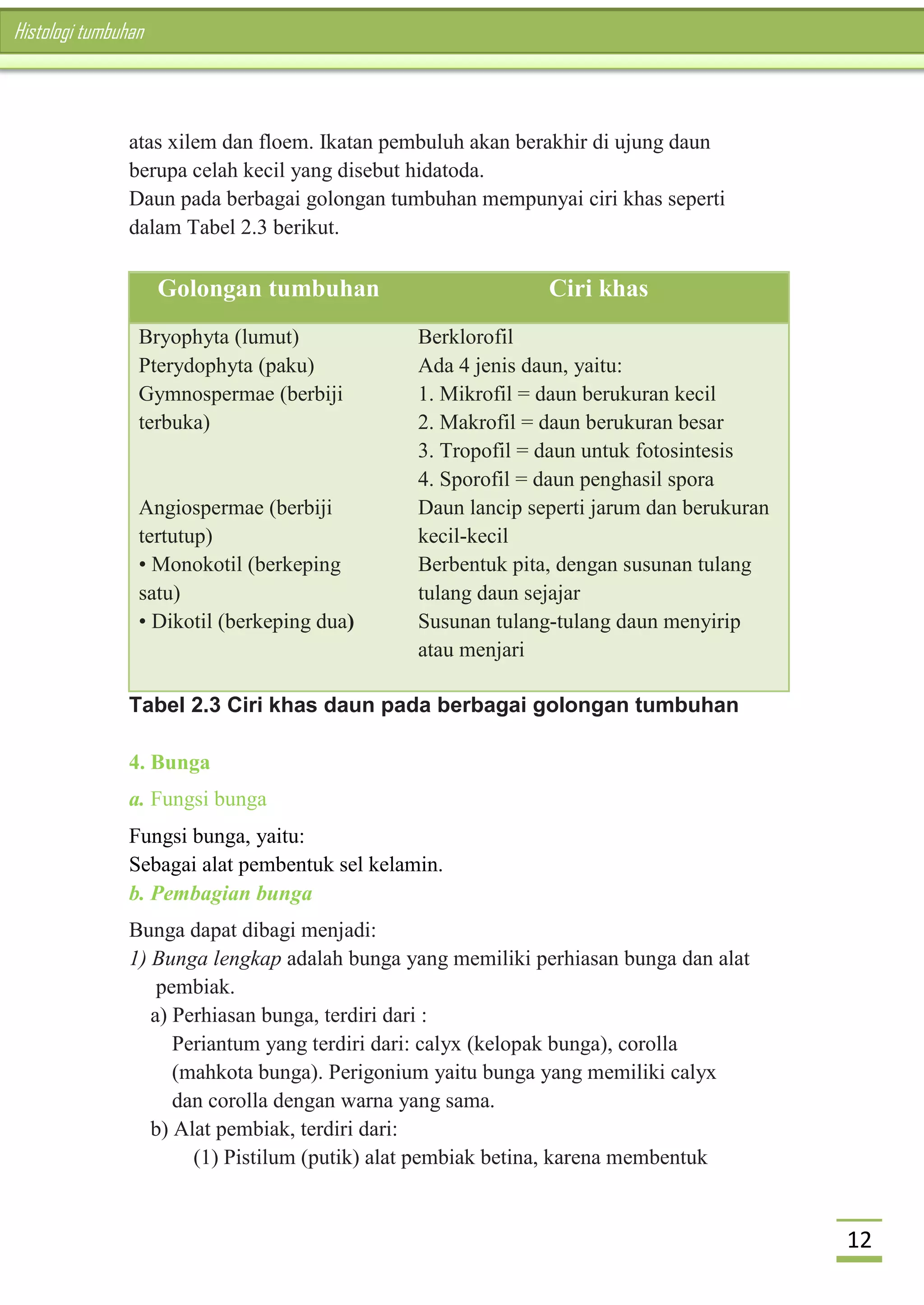 Buku struktur dan fungsi jaringan tumbuhan (Nining Khoerunnisa) | PDF