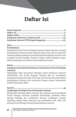 Optimalisasi Proyek Strategis Nasional untuk Ketahanan Nasional: Jalan ...