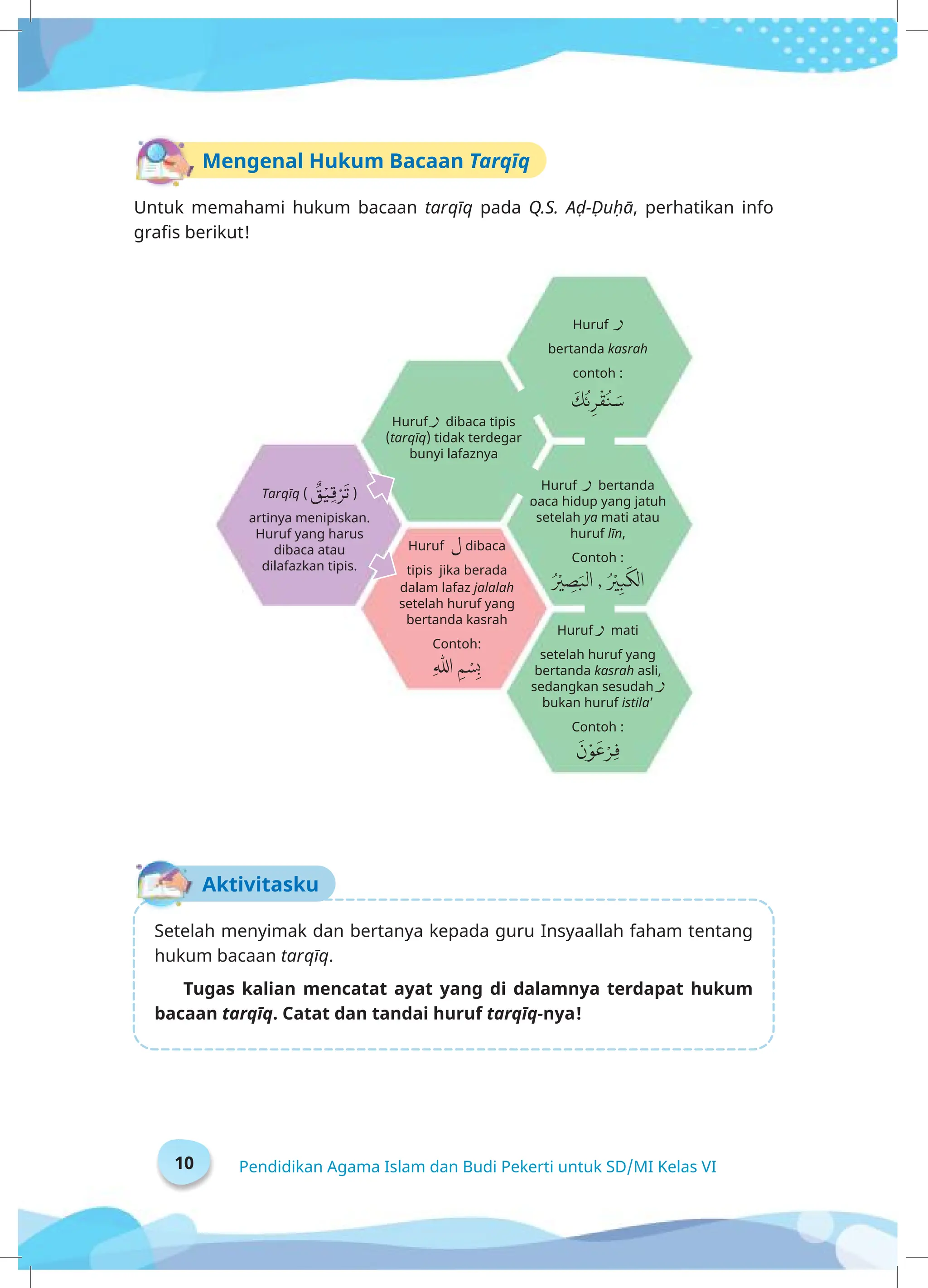 BUKU PAI KELAS 6 KURIKULUM MERDEKA.pdf 2024 | PDF