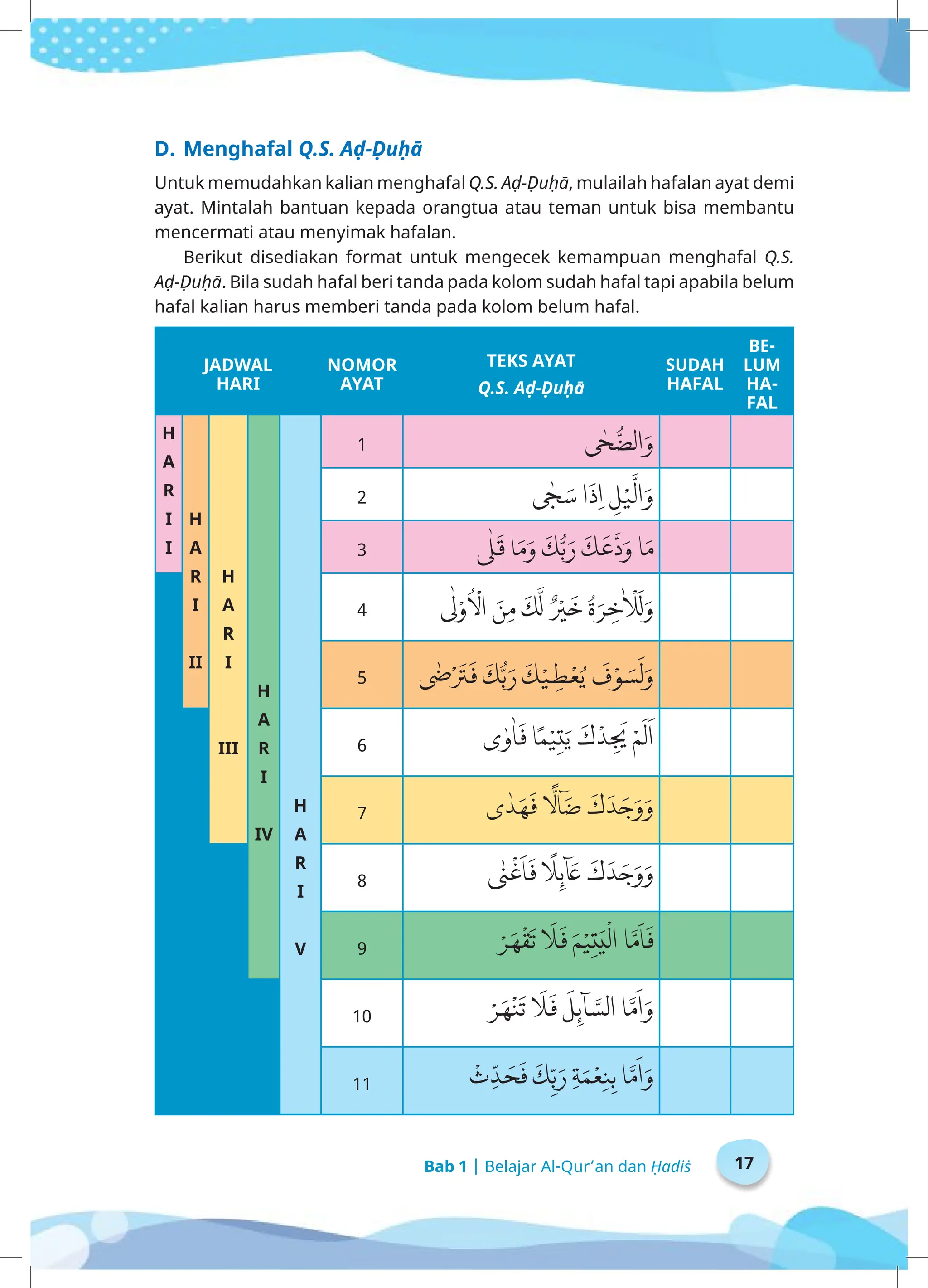 BUKU PAI KELAS 6 KURIKULUM MERDEKA.pdf 2024 | PDF
