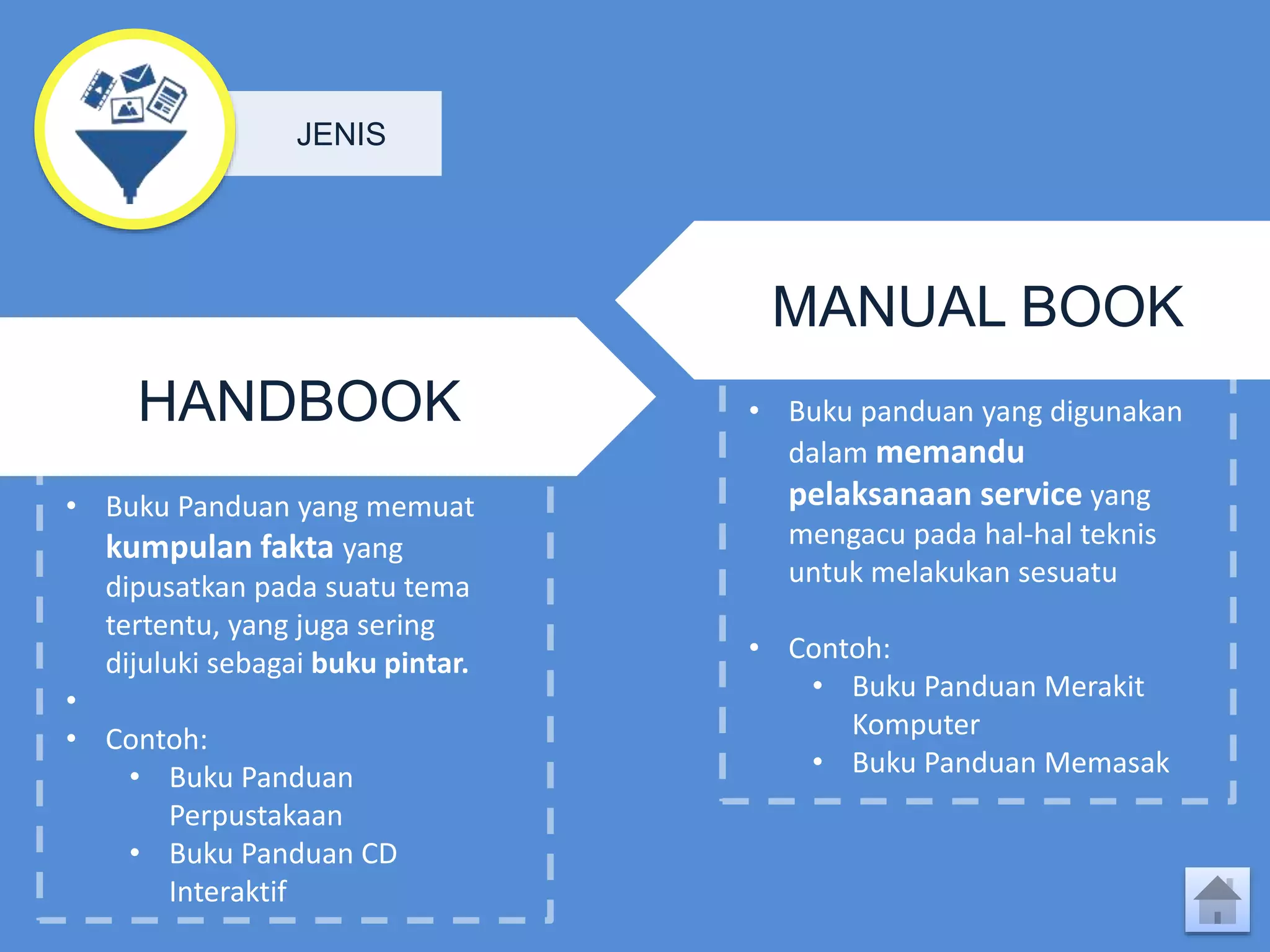Slide Buku Panduan sebagai Media Komunikasi Visual | PPTX