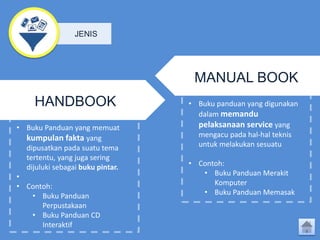 Slide Buku Panduan sebagai Media Komunikasi Visual | PPTX
