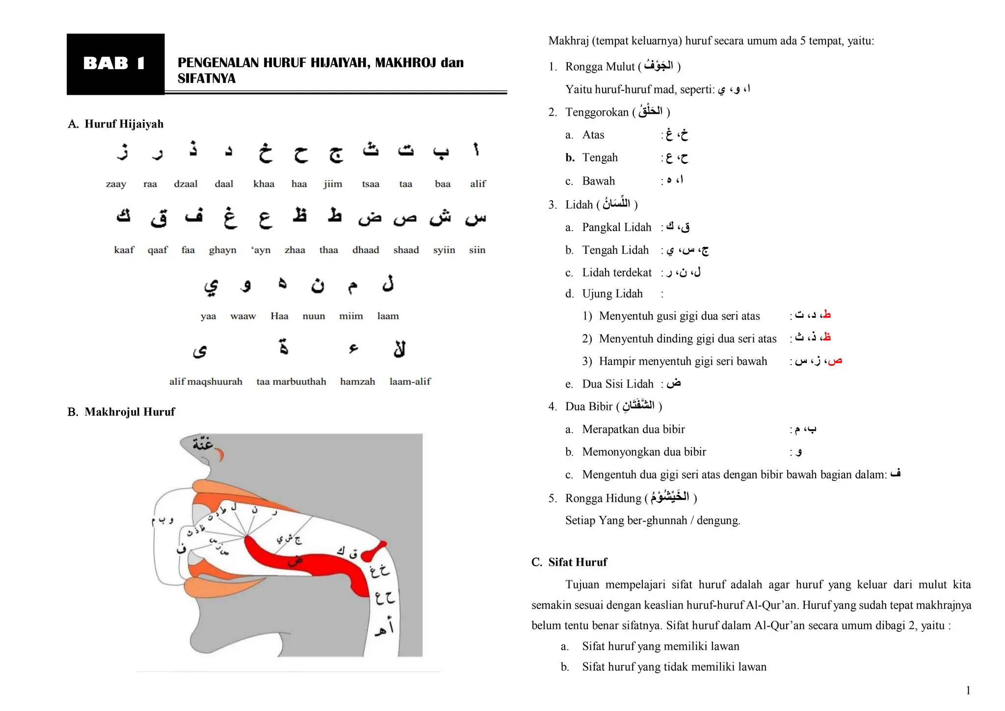 Buku Panduan tajwid lengkap dan praktis.pdf