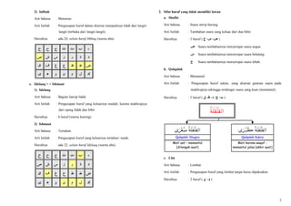 Buku Panduan tajwid lengkap dan praktis.pdf