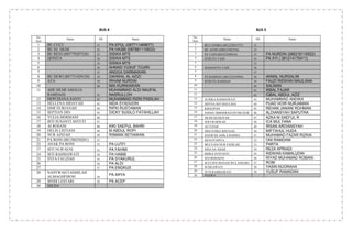buku panduan study tour ke garut sman 1 cigugur kabupaten Pangandaran | PPT
