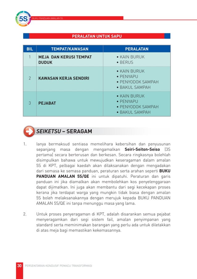 Buku panduan 5s_kpt | PDF