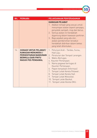 5s Untuk Tandas