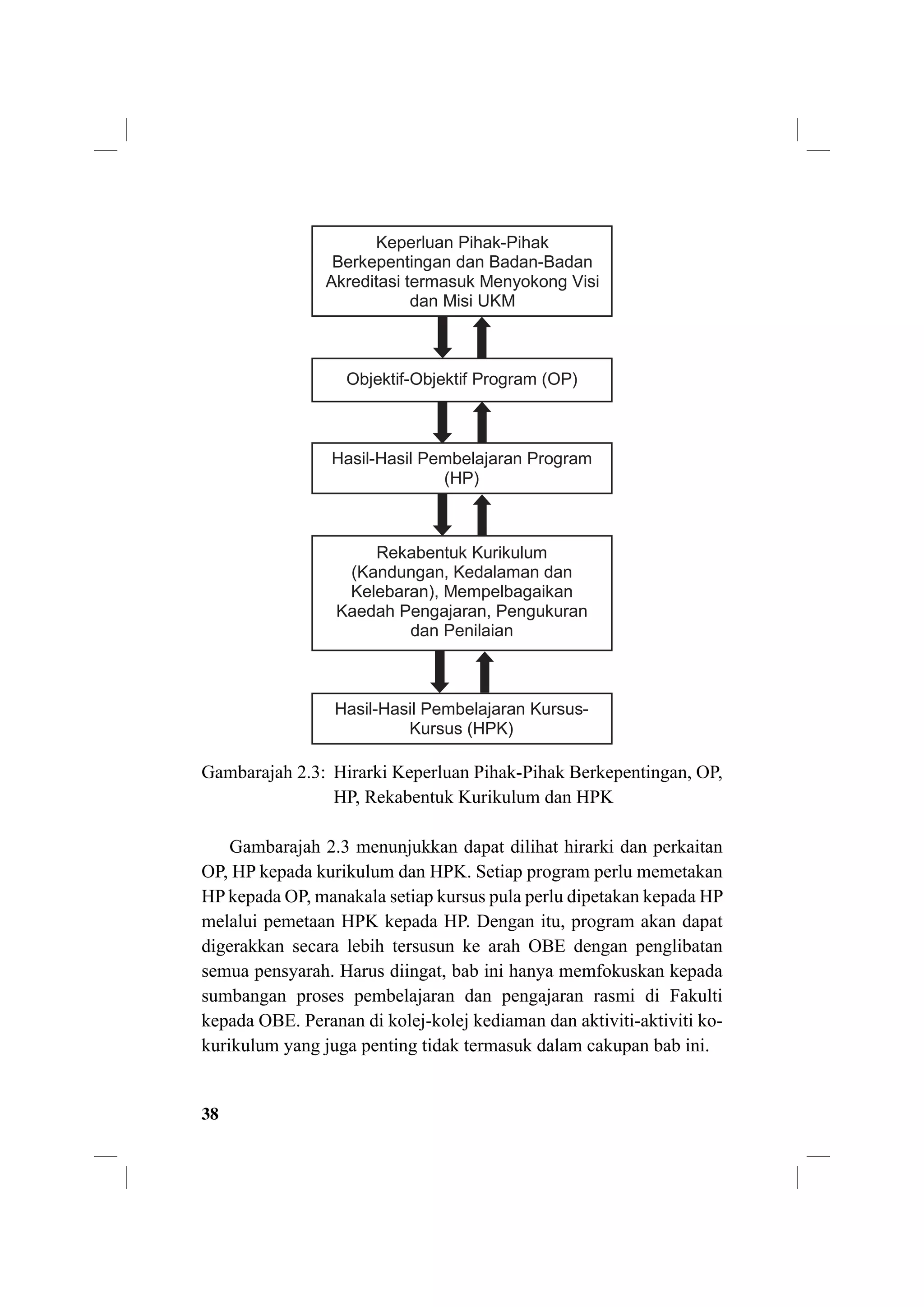 Buku panduan amalan_pengajaran_dan_pembelajaran_berkesan | PDF