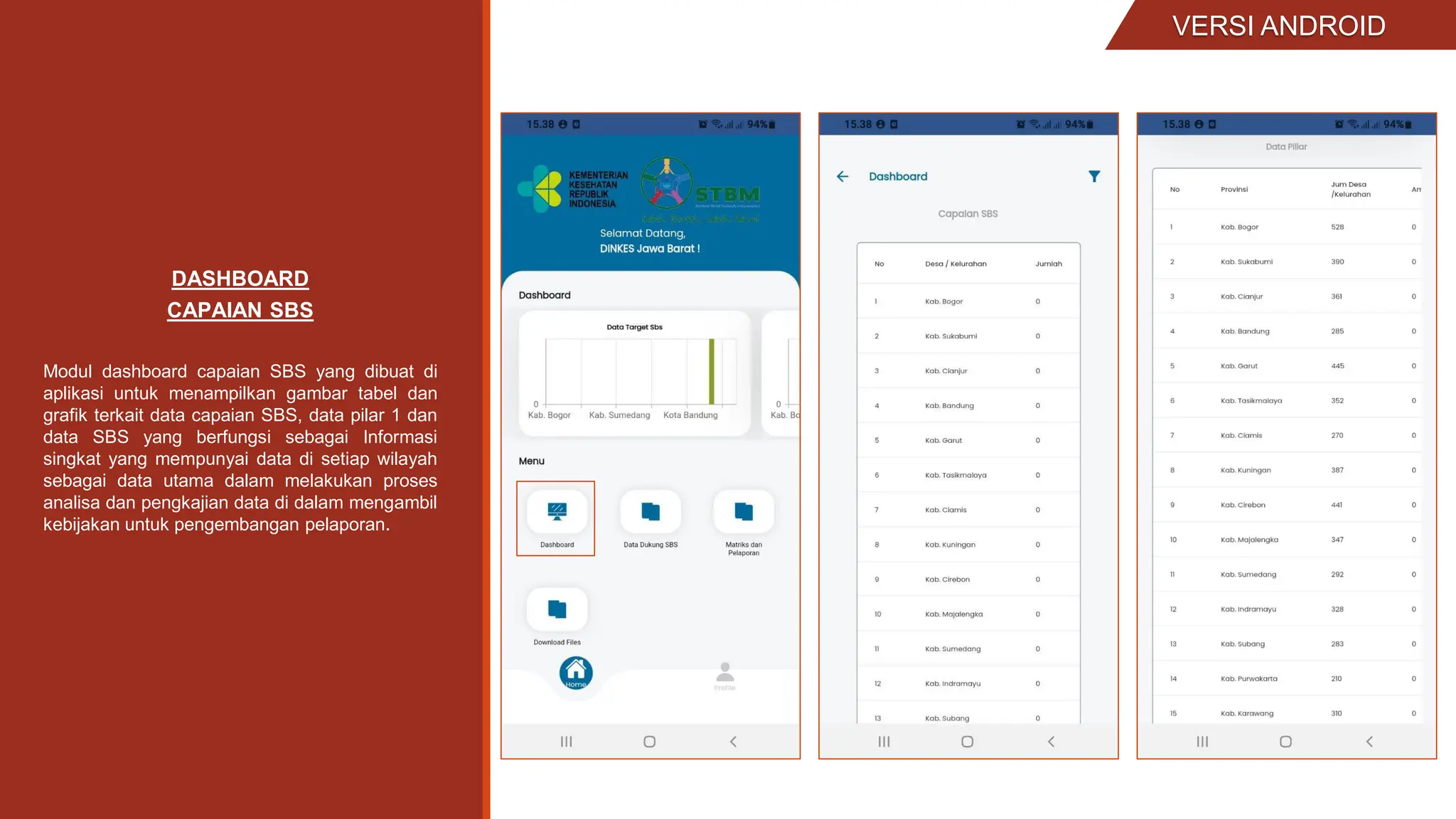 Panduan Aplikasi E - Monev STBM Versi Web Based dan Android User ...