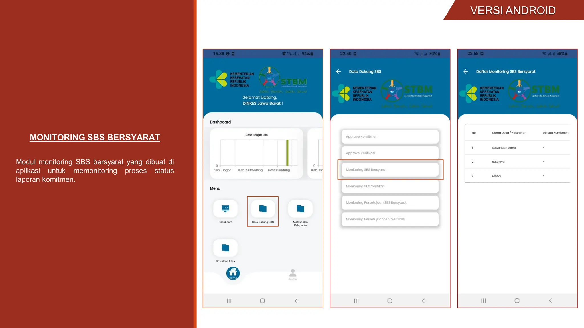 Panduan Aplikasi E - Monev STBM Versi Web Based dan Android User ...