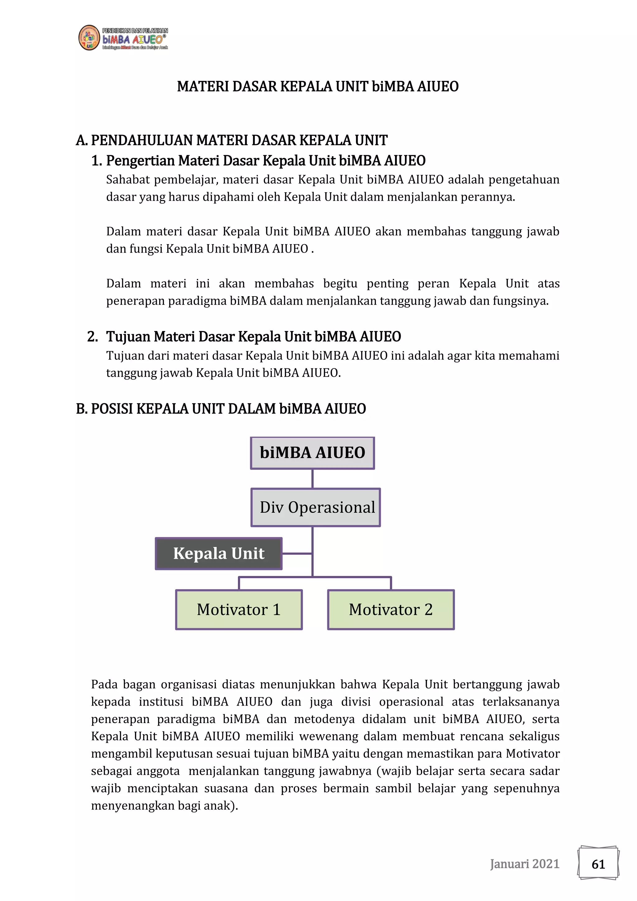 Buku Panduan biMBA AIUEO (Januari 2021) | PDF