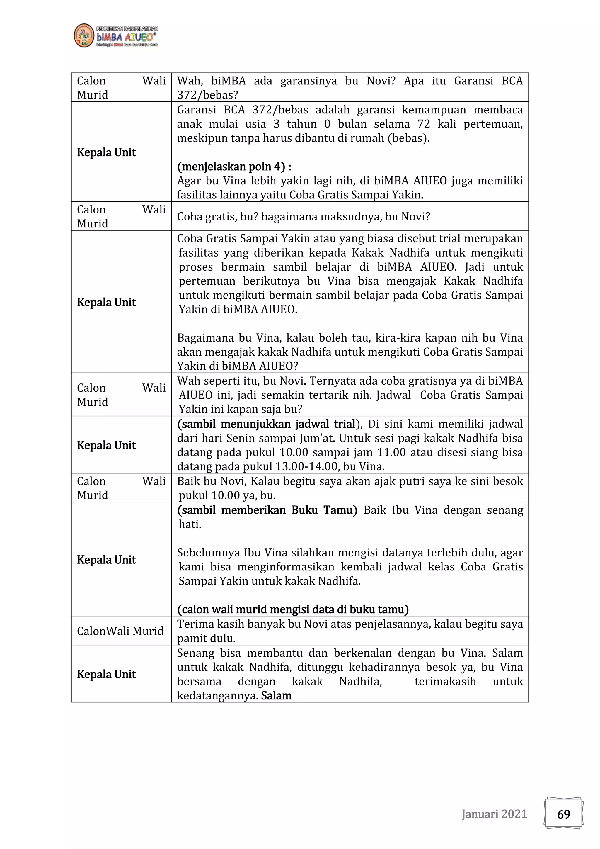 Buku Panduan biMBA AIUEO (Januari 2021) | PDF