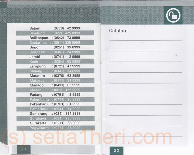 Buku panduan bni e secure | PDF