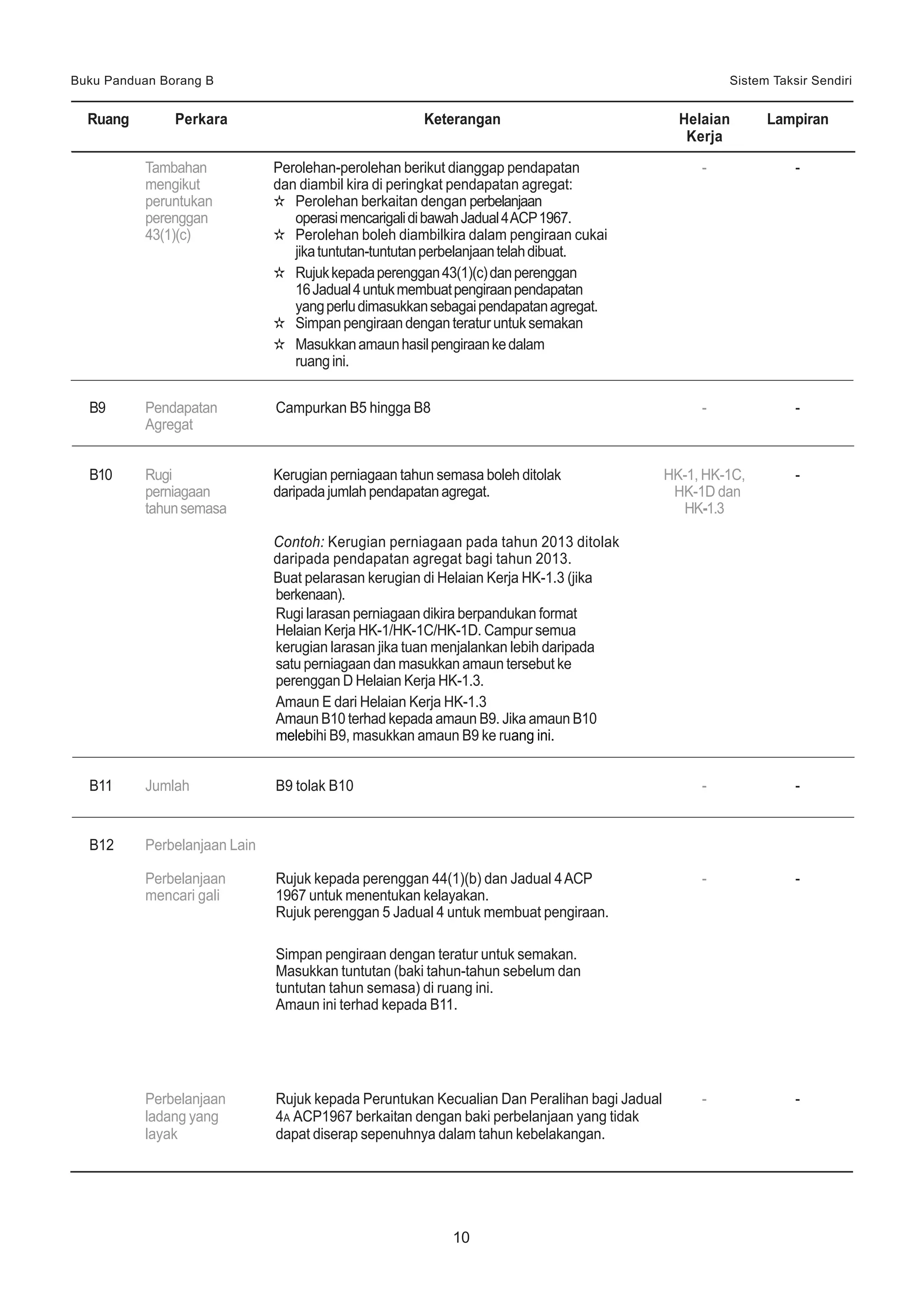 Buku Panduan Borang B Pdf