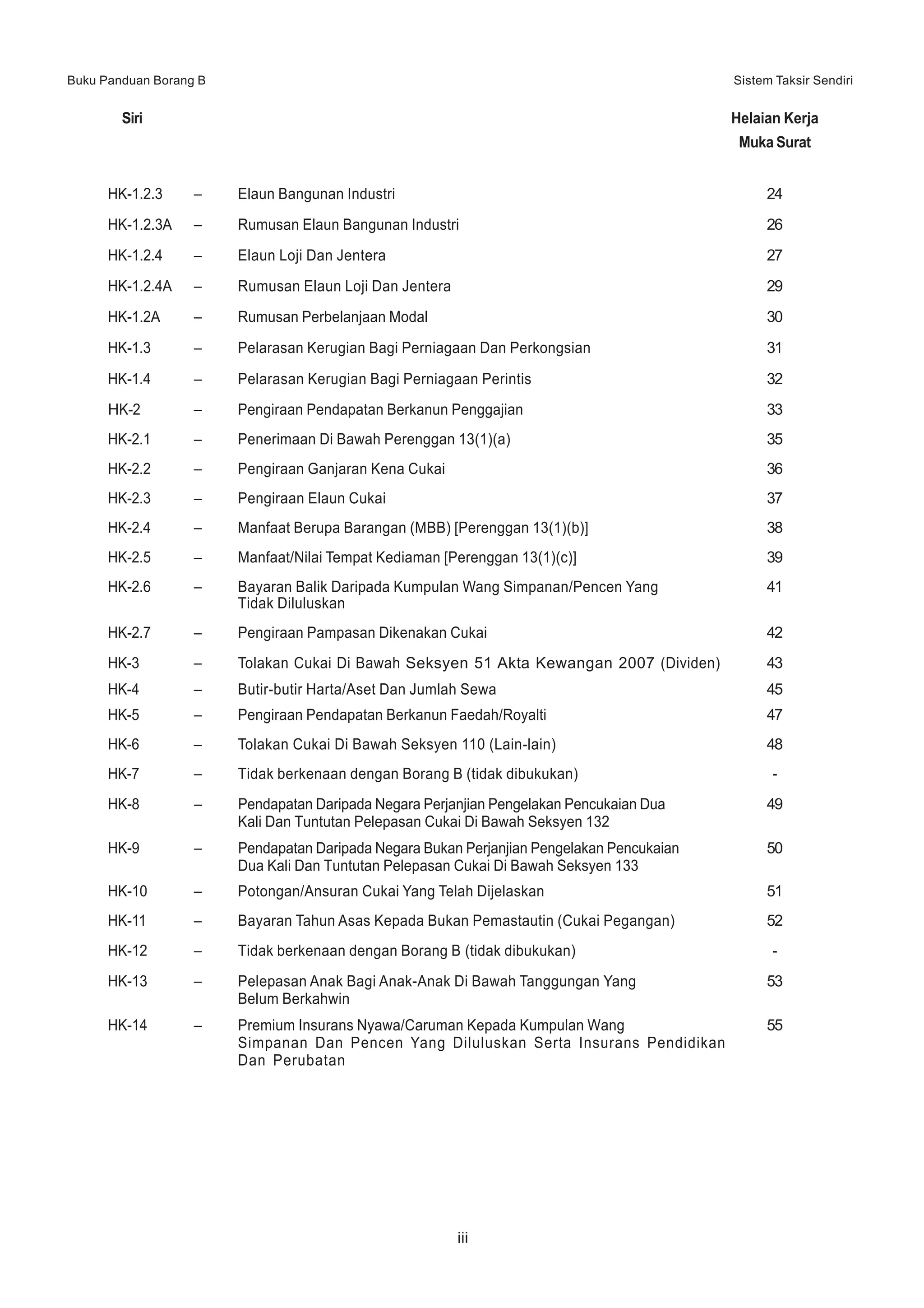 Buku Panduan Borang B Pdf