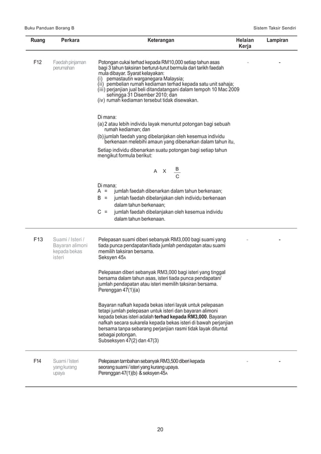 Buku Panduan Borang B Pdf