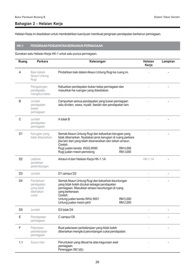 Buku Panduan Borang B Pdf