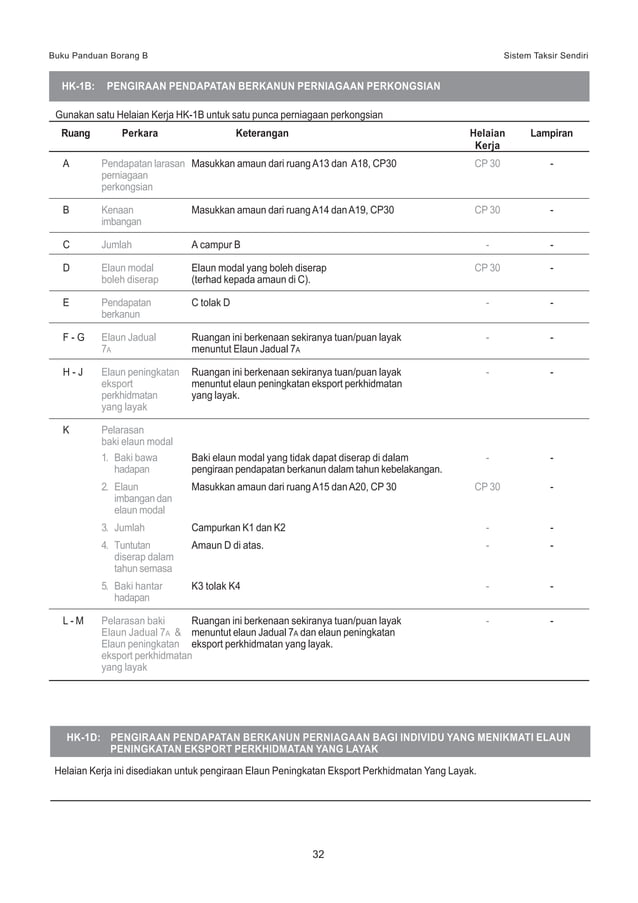 Buku Panduan Borang B Pdf