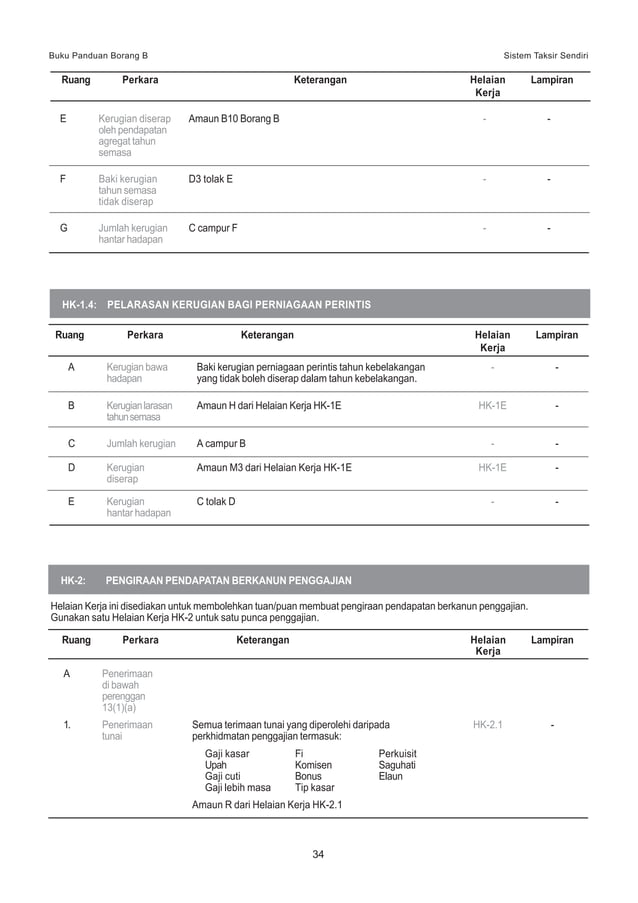 Buku Panduan Borang B Pdf