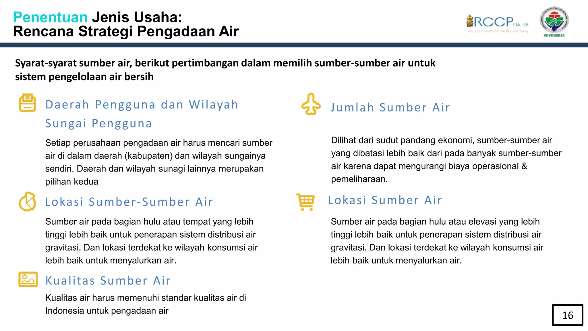 BUKU PANDUAN BUMDes Air Bersih Rev.pptx