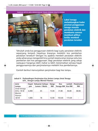 buku_panduan_cekap_tenaga.pdf berkaitan dengan penggunaan tenaga | PDF