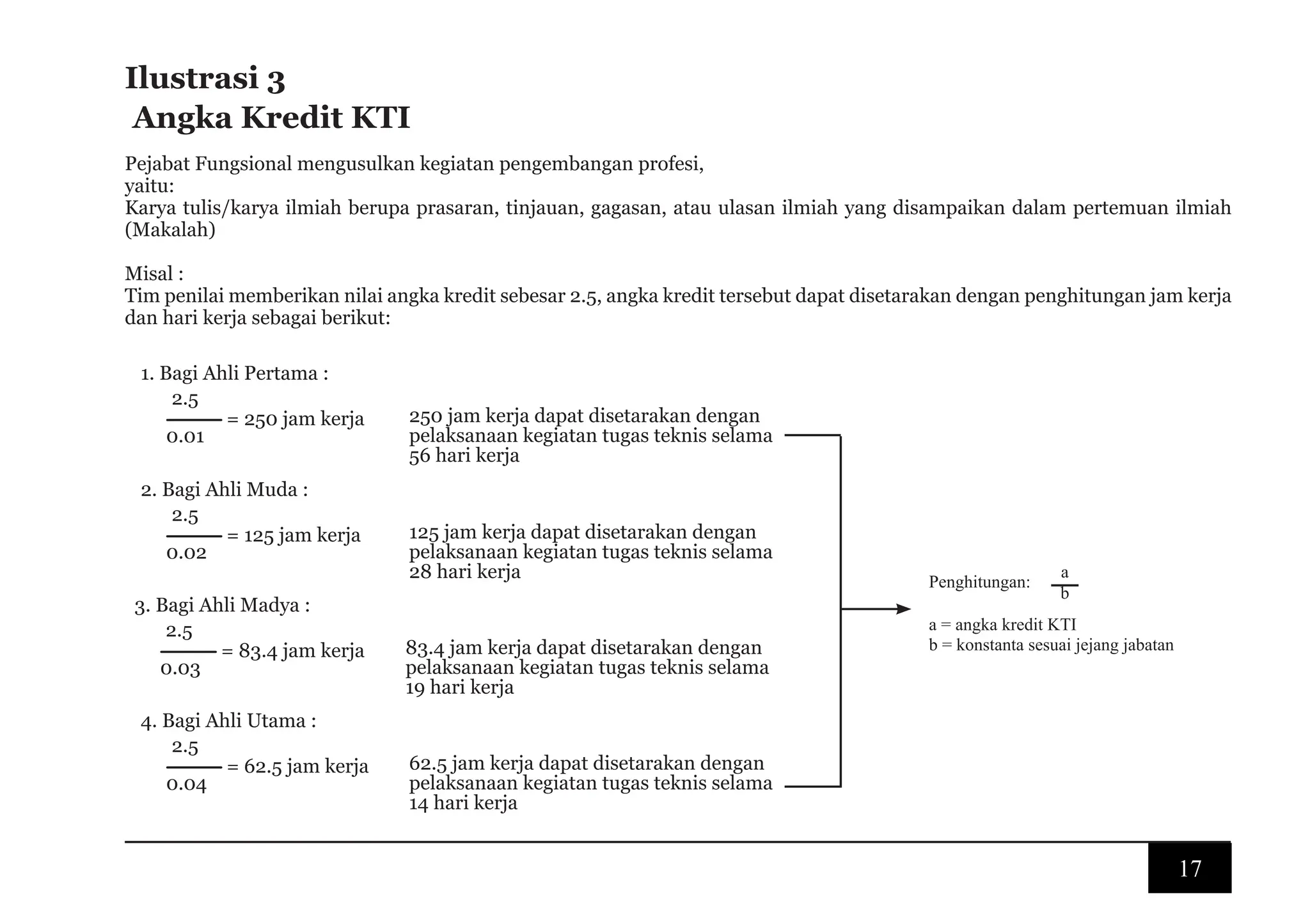 Buku Panduan DUPAK KEMENTERIAN PERTANIAN-JF.pdf