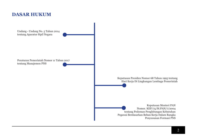 Buku Panduan DUPAK KEMENTERIAN PERTANIAN-JF.pdf