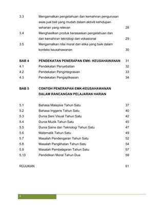 Buku panduan emk keusahawanan bhg 1 | PDF
