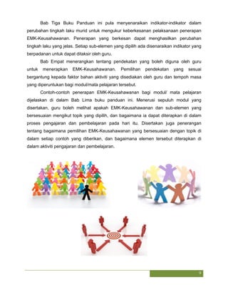 Buku panduan emk keusahawanan bhg 1 | PDF