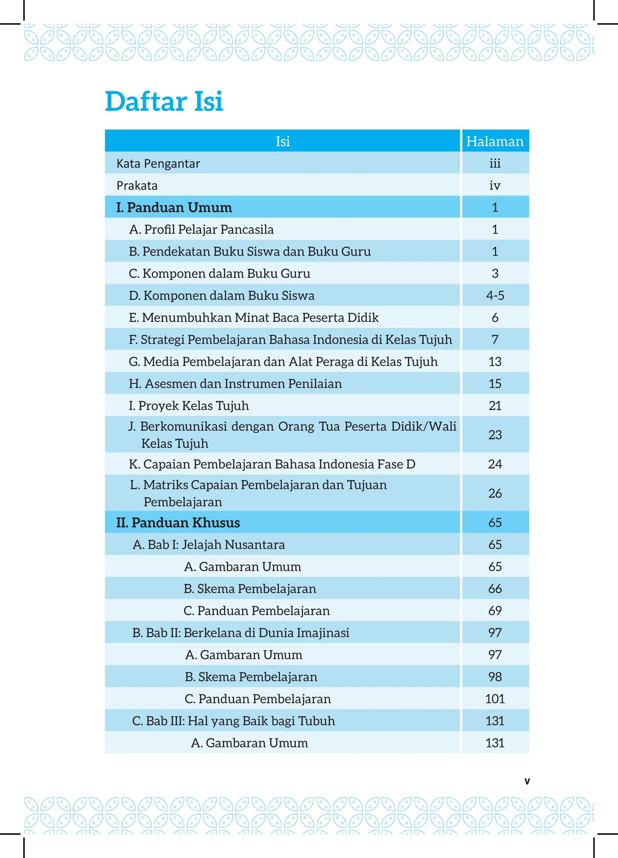Buku Panduan Menjadi Guru dan Kiat Kiat Menjadi Guru yang Baik | PDF Buku Panduan Menjadi Guru dan Kiat Kiat Menjadi Guru yang Baik | PDF