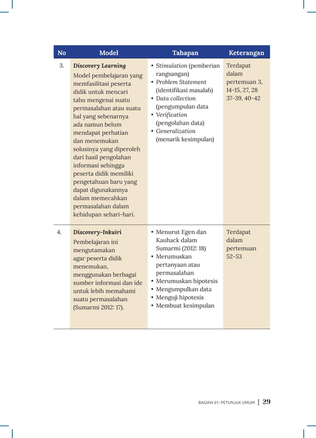 BUKU PANDUAN GURU IPS KLS 7 KURMER SMP.pdf