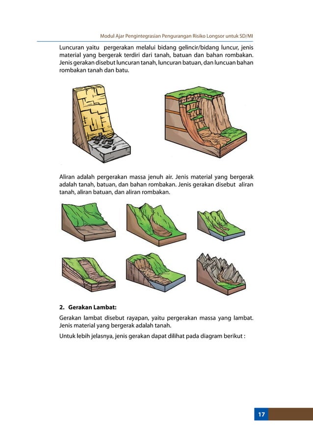 Buku panduan guru pendidikan prb longsor sdmi, puskur, undp | PDF
