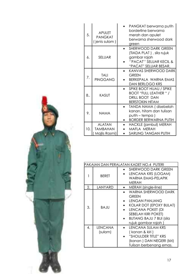 Buku panduan kadet_remaja_sekolah_dan_tKRS | PDF